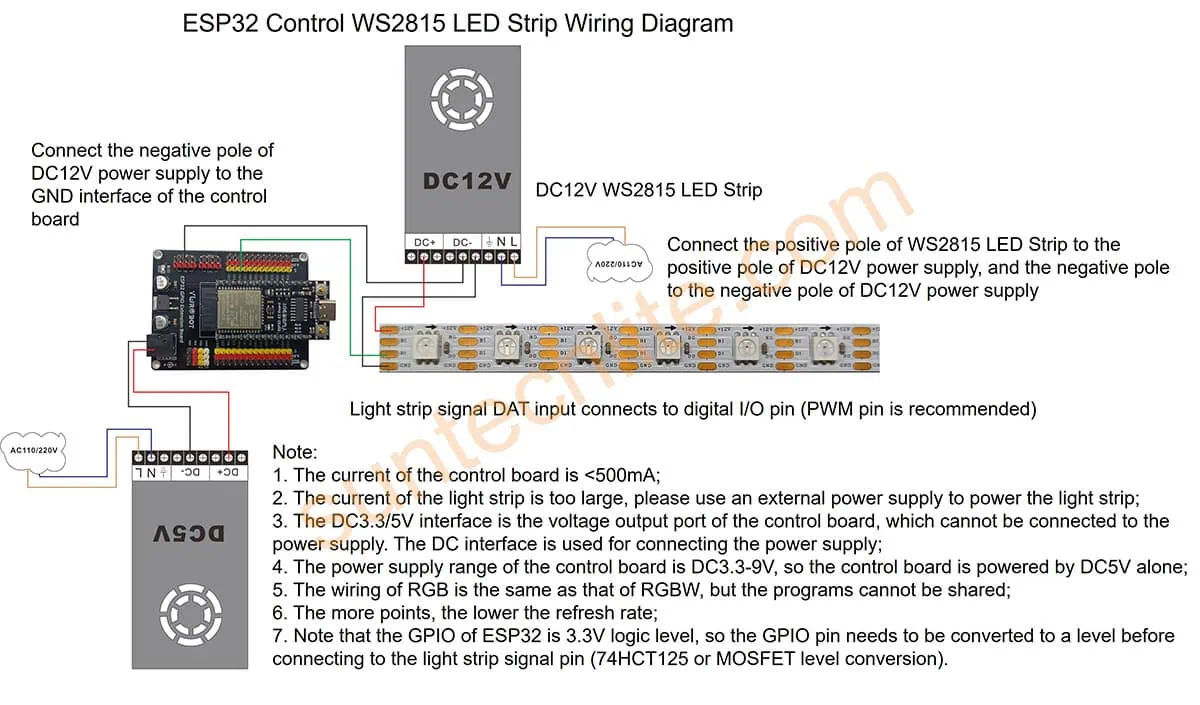 How to Wire and Code WS2815 LED Strips on ESP32 - Leading China Pixel LED Manufacturer
